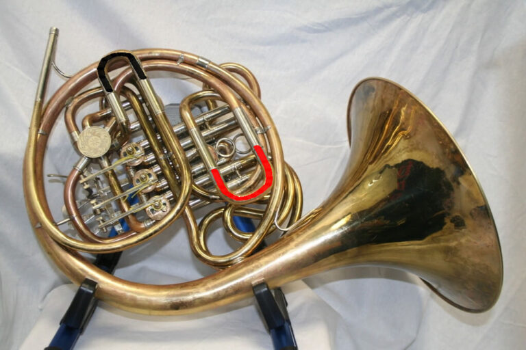 The different types of horns - The Contemporary Horn